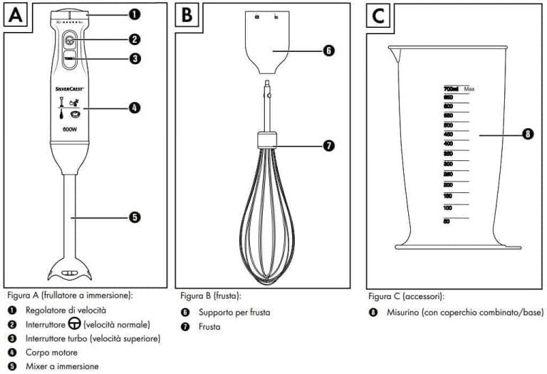 Frullatore ad immersione 2in1 Silvercrest: caratteristiche e prezzo ...